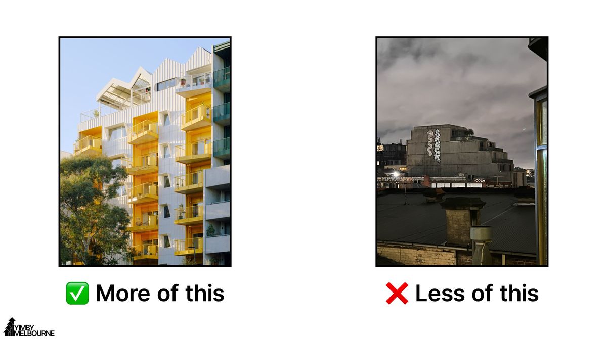 Architects advocate for removal of stringent Victorian planning ...