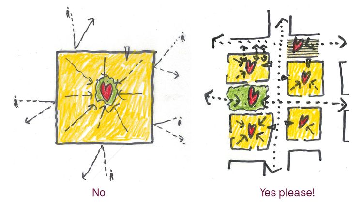 Making the most of life: The longevity bonus is a design issue ...