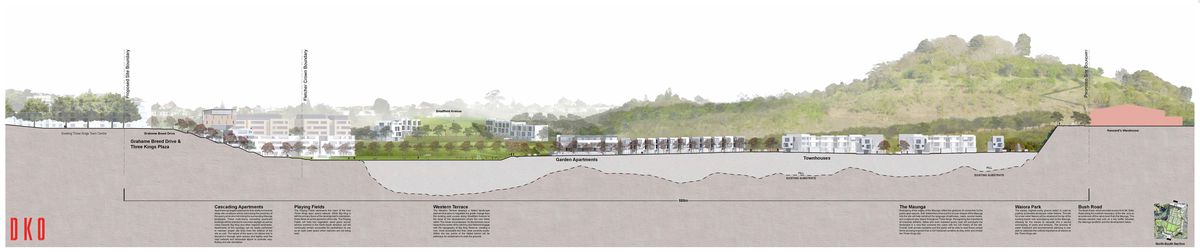 Hot property: DKO Architecture master plans a volcano | ArchitectureAu