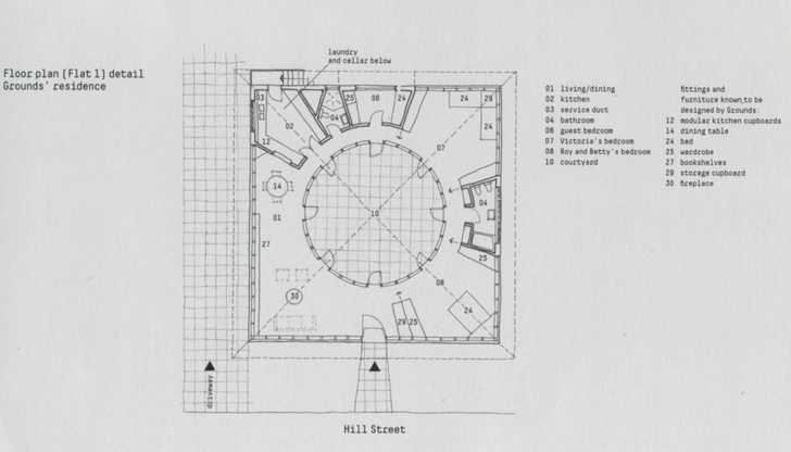 Experiments in Minimum Living: Hill Street Flats by Roy Grounds ...