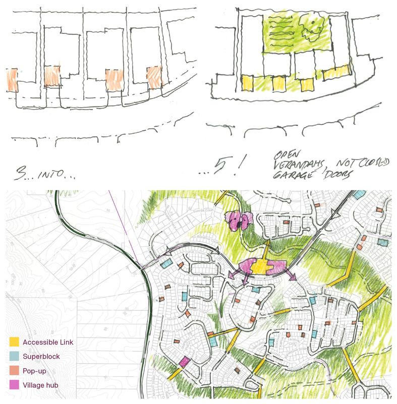 Making the most of life: The longevity bonus is a design issue ...
