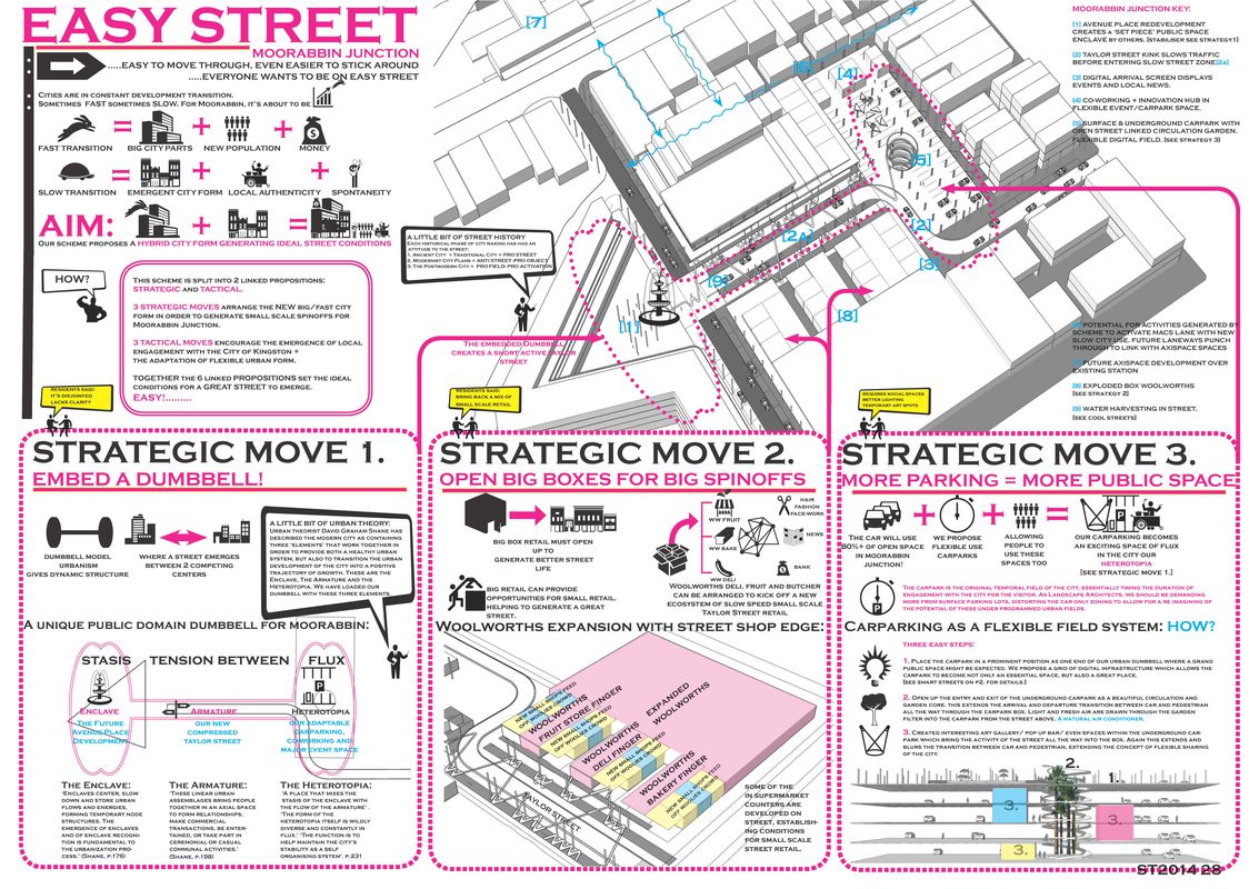 From closed box to open bazaar: Street 14 ideas competition ...