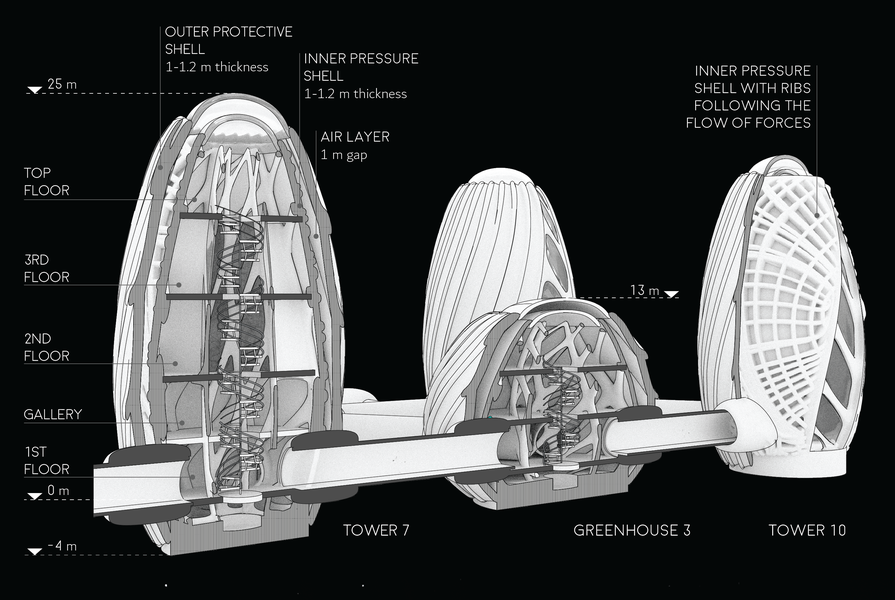 Space Architecture Symposium and Lunar Construction Demonstrator ...