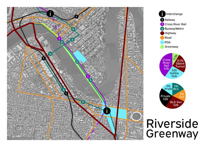 Riverside Greenway: A bold vision to transform Brisbane’s iconic ...