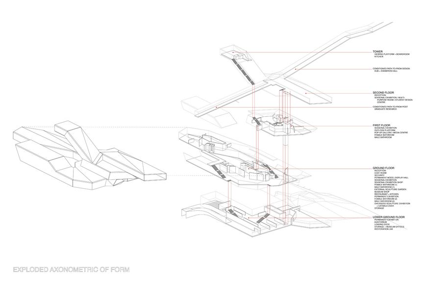 Student project: Michael Ford | ArchitectureAu