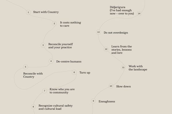 Indigenizing practice: What can non-Indigenous designers do ...