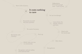 Contributor: Sarah Lynn Rees | ArchitectureAu