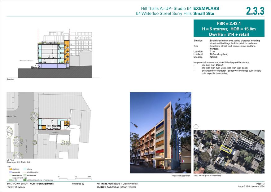 2024 Australian Urban Design Awards: Commendation in Leadership ...