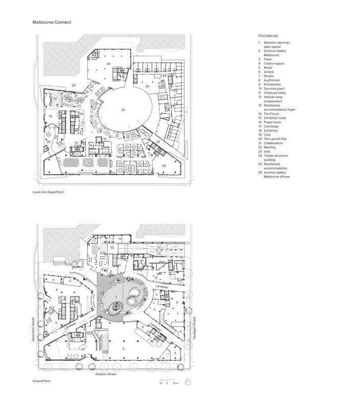 Urban unity: Melbourne Connect | ArchitectureAu