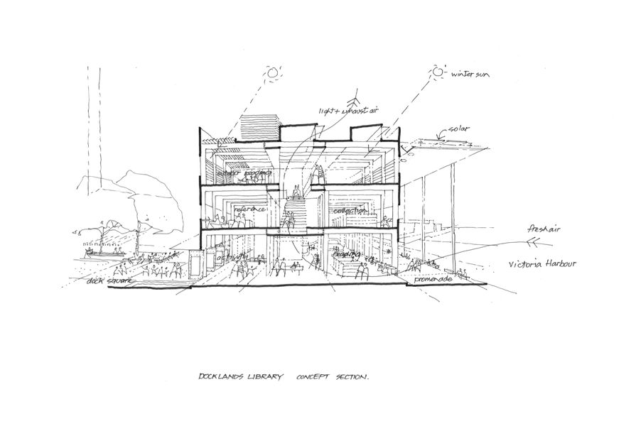 Designing for sustainability and economy: Architecture and ...