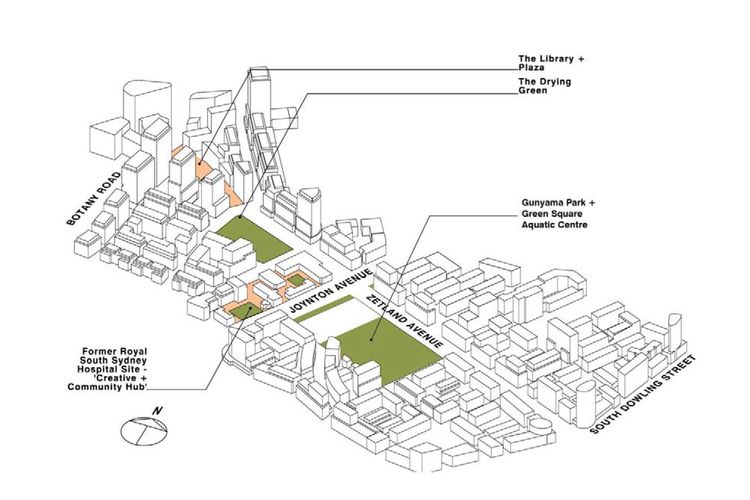 Green Square's Drying Green Park approved | ArchitectureAu