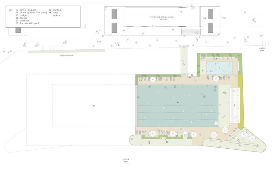 Studio Octopi’s floating pool concept tests Australian waters ...