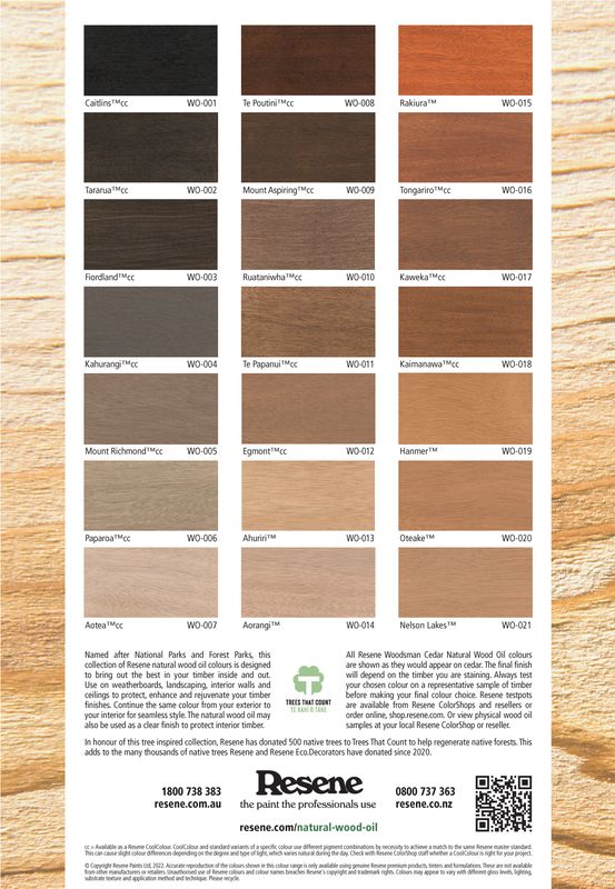 Resene Woodsman Cedar Natural Wood Oil | ArchitectureAu