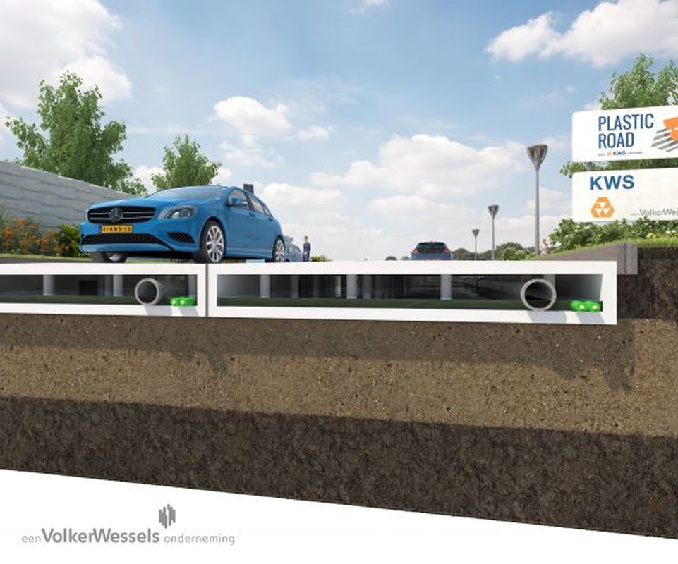 Path to sustainability: plastic roads | ArchitectureAu