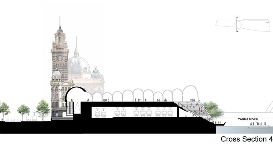 Flinders Street Station: and the winner is... | ArchitectureAu